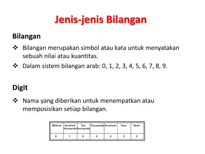 1 Jenis jenis Bilangan