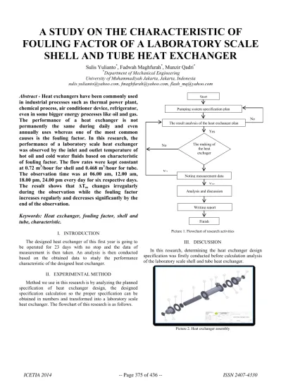A Study on the Characteristic of Fouling Factor of a Laboratory Scale ...