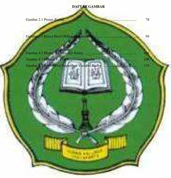 Rating obligasi - ANALISIS FAKTOR-FAKTOR YANG MEMPENGARUHI RATING ...