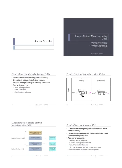 Sistem Produksi 04 Single Station Manufacturing Cell