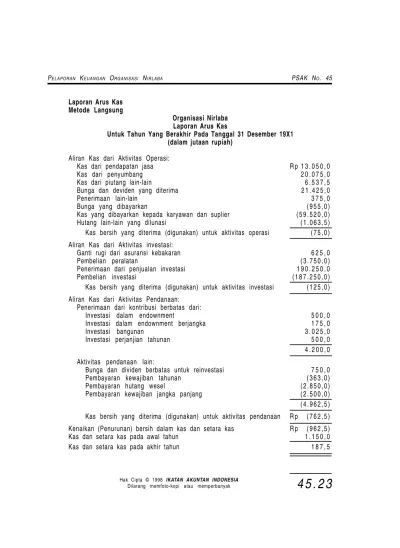 15. PSAK 45 Contoh Laporan Arus Kas