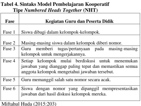 Penelitian yang Relevan - KAJIAN PUSTAKA A. Kajian Teori