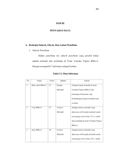 BAB III PENYAJIAN DATA. A. Deskripsi Subyek, Obyek, Dan Lokasi ...