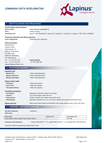 LEMBARAN DATA KESELAMATAN