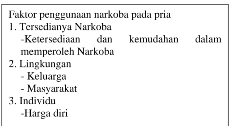 Keterbatasan Penelitian - ANALISIS DATA - SKRIPSI. Diajukan Guna ...