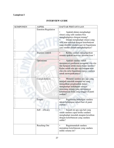 Lampiran I INTERVIEW GUIDE