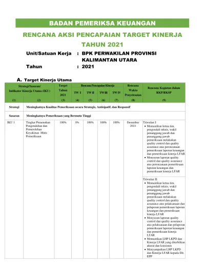 BADAN PEMERIKSA KEUANGAN RENCANA AKSI PENCAPAIAN TARGET KINERJA TAHUN 2021