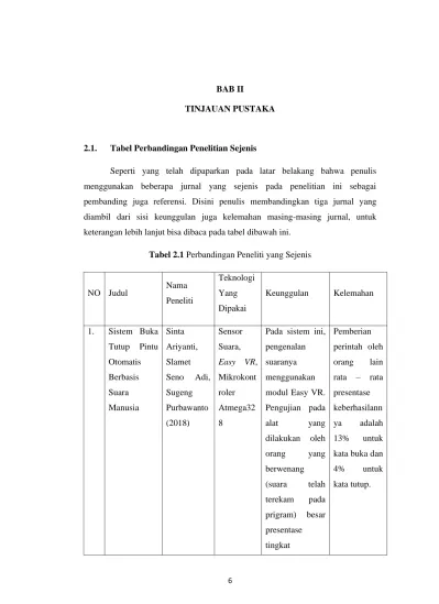 BAB II TINJAUAN PUSTAKA 2.1. Tabel Perbandingan Penelitian Sejenis