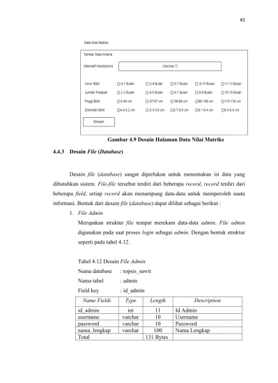 (1)Gambar 4.9 Desain Halaman Data Nilai Matriks 4.4.3 Desain File ...