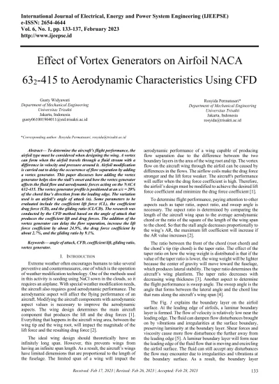 View of Effect of Vortex Generators on Airfoil NACA 632-415 to ...